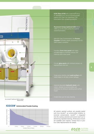 Isoclean Healthcare Platform Isolator (HPI G3) | PDF