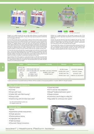 Isoclean Healthcare Platform Isolator (HPI G3) | PDF