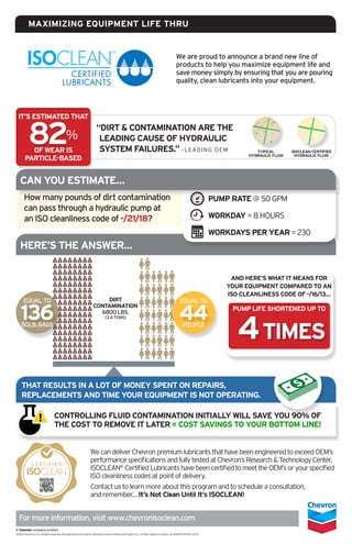 Isoclean infographic | PDF
