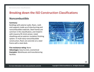 AssetWorks ISO Construction Classifications Quick Guide | PDF