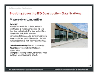 AssetWorks ISO Construction Classifications Quick Guide | PDF