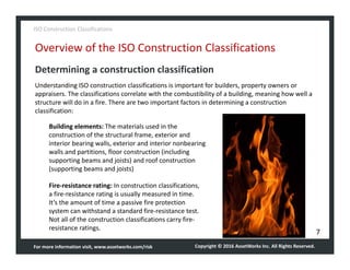AssetWorks ISO Construction Classifications Quick Guide | PDF