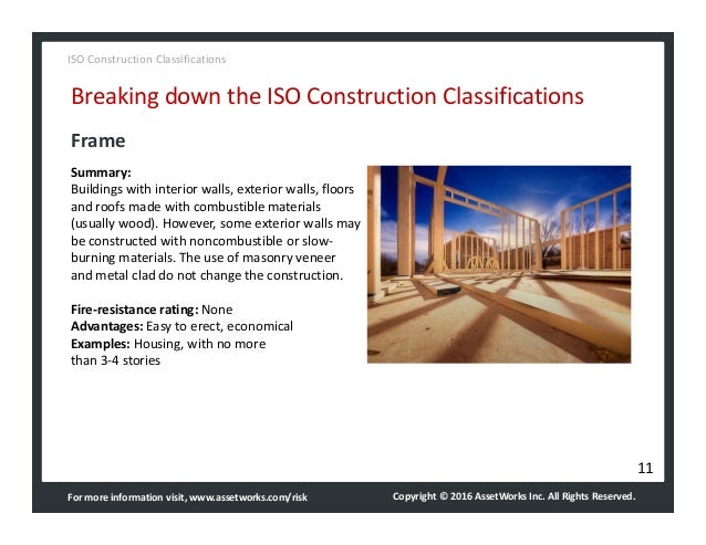 Construction Job Classifications
