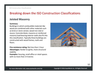 Quick Guide: Understanding ISO Construction Classifications | PDF