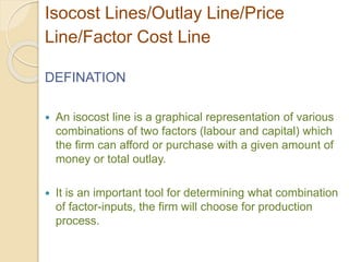 Isocost lines2 | PPTX | Business Accounting & Finance | Business