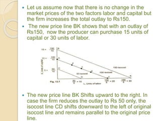 Isocost lines2 | PPTX | Business Accounting & Finance | Business