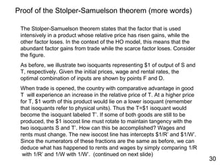 Isocosts isoquants and proofs | PPT