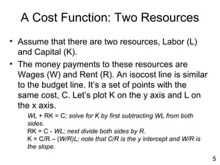 Isocosts isoquants and proofs | PPT