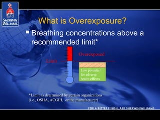 Isocyanates Awareness Training | PPTX