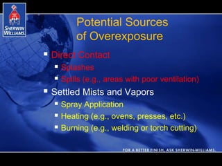 Isocyanates Awareness Training | PPTX