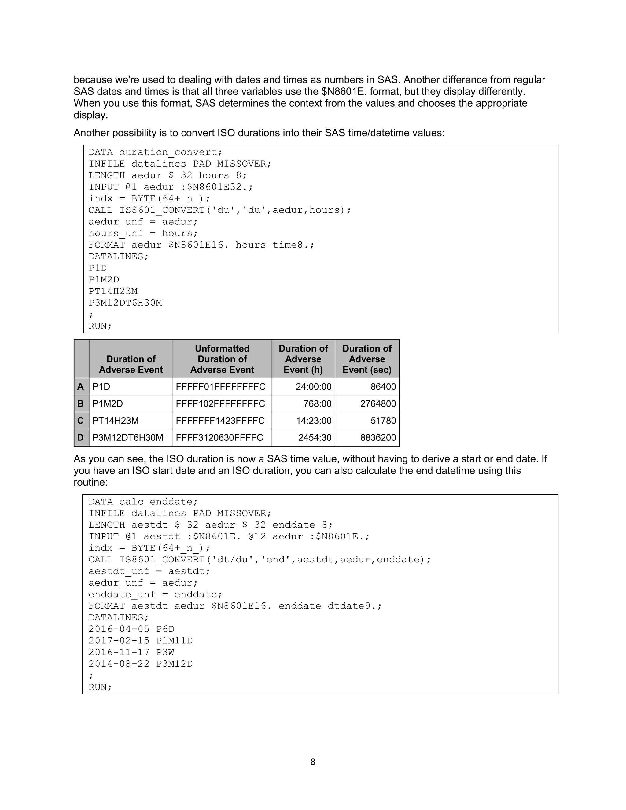 ISO dates in SAS.pdf