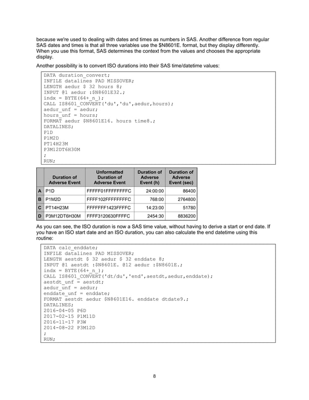 ISO dates in SAS.pdf