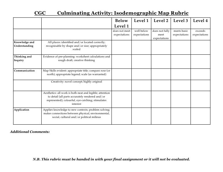 Iso demographic map rubric