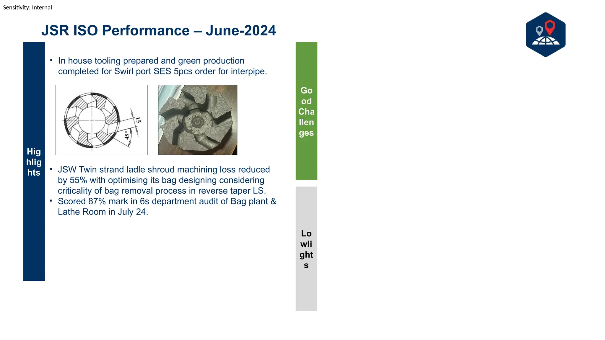 ISO DEPARTMENT REPORT (Tool Room) July 2024 .pptx