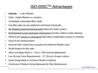Iso disc | PDF