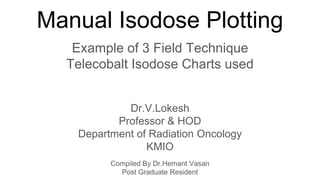 Manual Isodose Plotting | PPTX