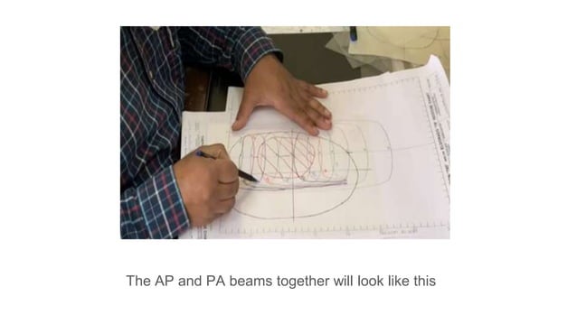 Manual Isodose Plotting | PPTX
