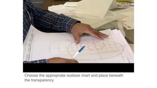 Manual Isodose Plotting | PPTX