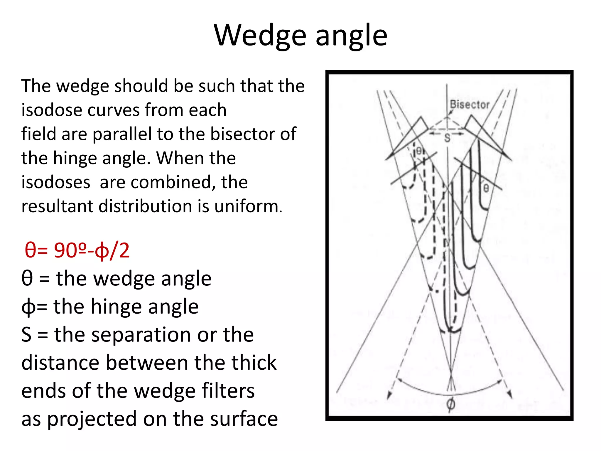 Isodose curves RADIATION ONCOLOGY | PPTX