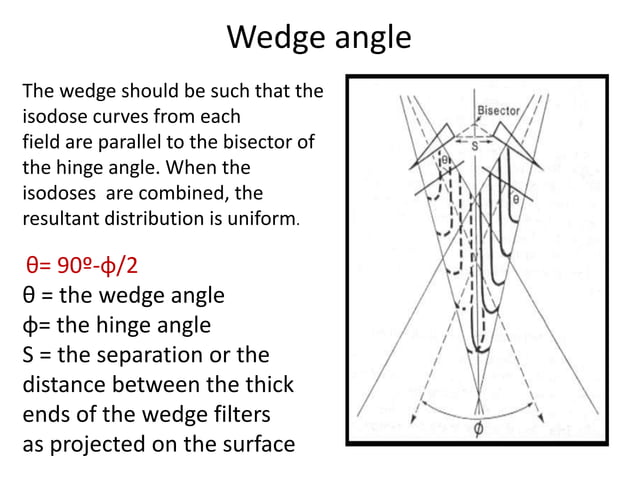 Isodose curves RADIATION ONCOLOGY | PPTX | Physics | Science
