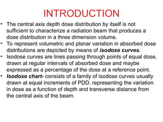 Isodose curves 2.ppt jtgjg kgjggnfnfhgjgj | PPT