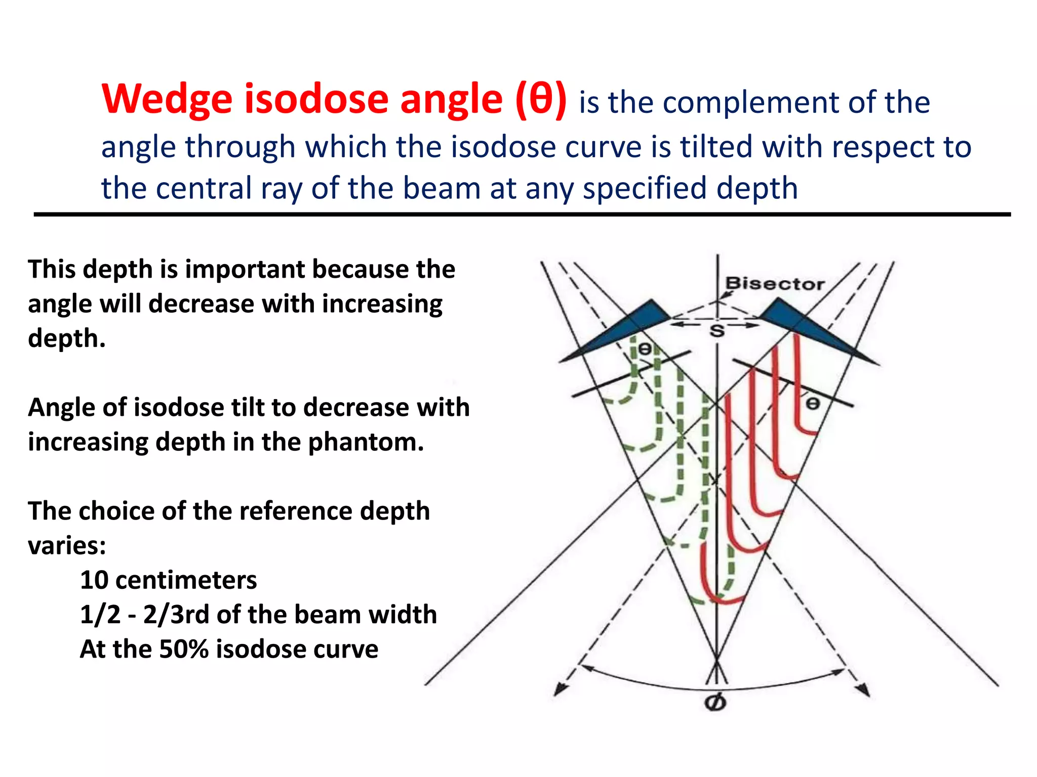 Isodose lines | PPTX