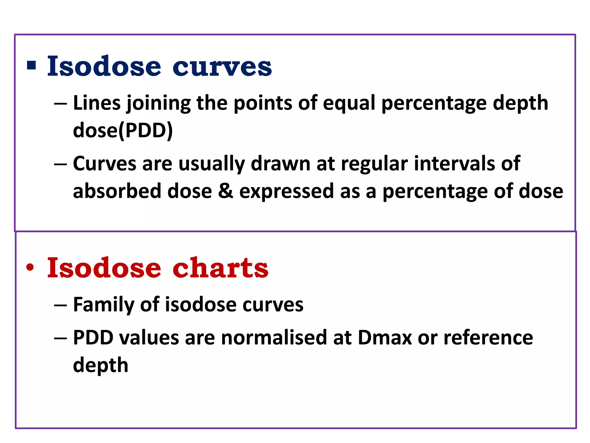 Isodose lines | PPTX