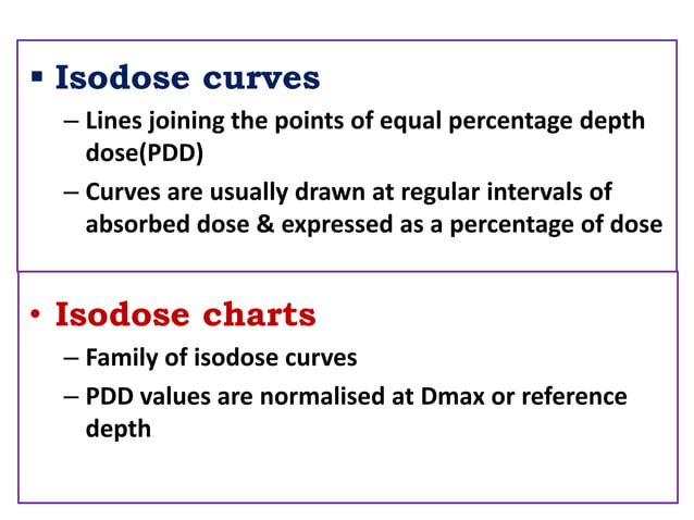 Isodose lines | PPTX