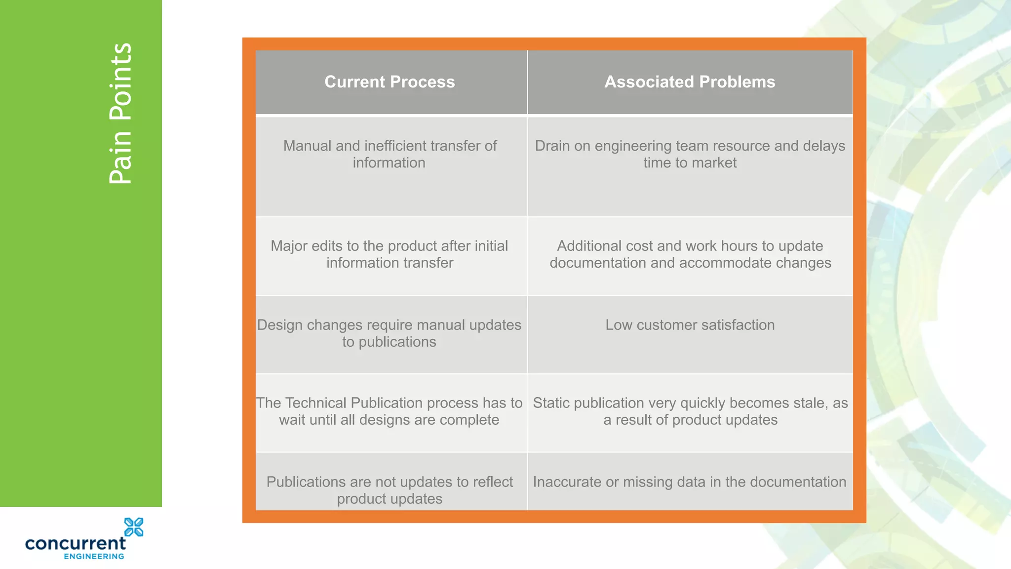 IsoDraw - Optimising the Technical Illustration Process | PDF | Desktop ...