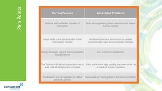 IsoDraw - Optimising the Technical Illustration Process | PDF