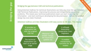 IsoDraw - Optimising the Technical Illustration Process | PDF