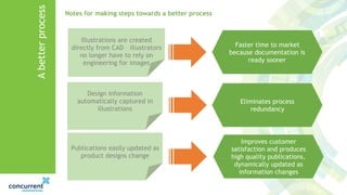 IsoDraw - Optimising the Technical Illustration Process | PDF | Desktop ...