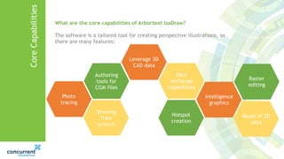 IsoDraw - Optimising the Technical Illustration Process | PDF