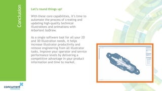 IsoDraw - Optimising the Technical Illustration Process | PPT