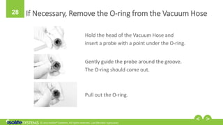 Isodry Cleaning & Maintenance | PDF