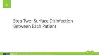 Isodry Cleaning & Maintenance | PDF