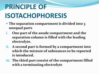 isoelectric focusing and Isotachophoresis.pptx