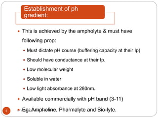 Iso electric focussing gel electrophoresis by Dr. Anurag Yadav | PPTX