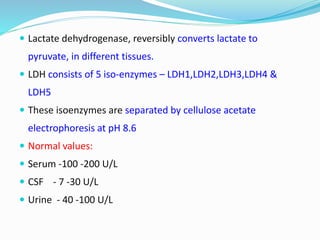 ISOENZYMES OF LDH & CK | PPTX