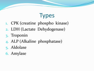 ISOENZYMES OF LDH & CK | PPTX