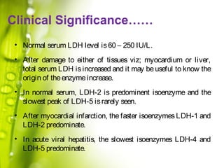 LDH Isoenzymes | PPT
