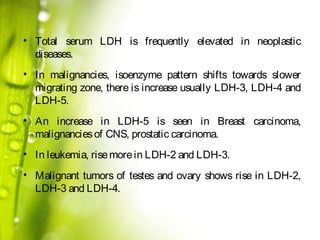 LDH Isoenzymes | PPT