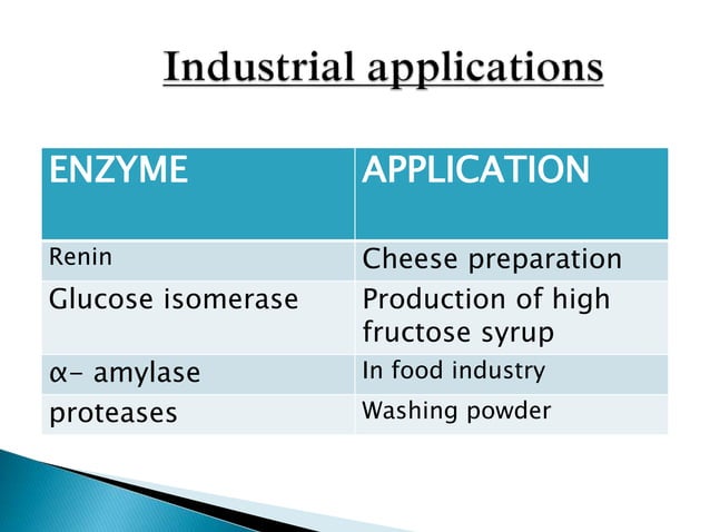 Isoenzymes | PPTX | Chemistry | Science