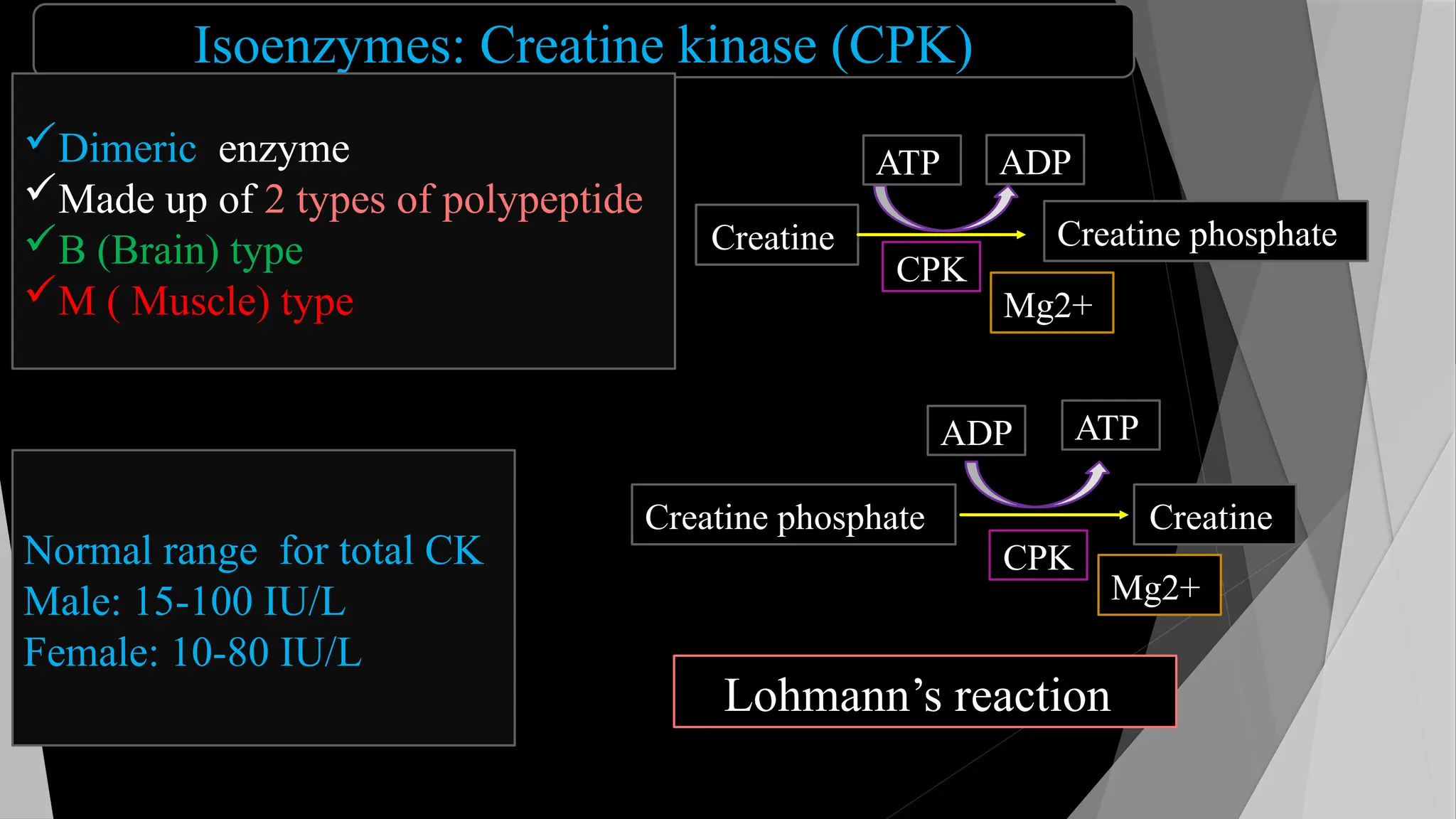 isoenzymes.pptx........... .............. | PPTX