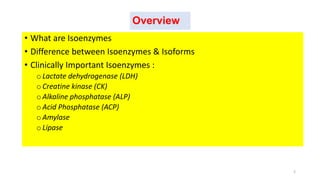 Isoenzymes - Diagnostic Methods & Importance.pptx
