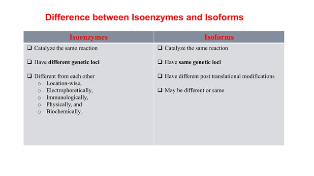 Isoenzymes - Diagnostic Methods & Importance.pptx