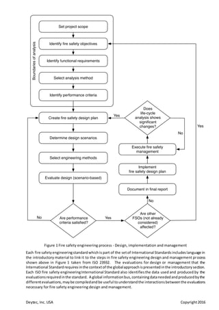 ISO fire safety engineering international standards Monideep Dey, Phd ...
