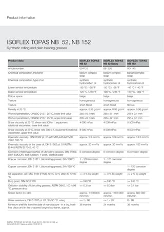 Isoflex topas-nb-52-152 | PDF