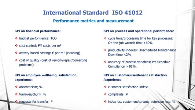 FM ISO 41011, 41012 and 41013 - Review and Perspectives | PDF