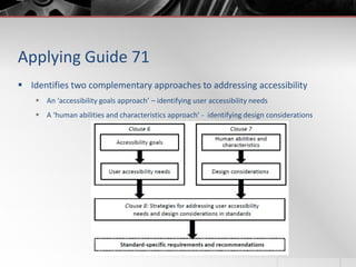 ISO Guide 71 - Guide for addressing accessibility in standards | PPTX ...